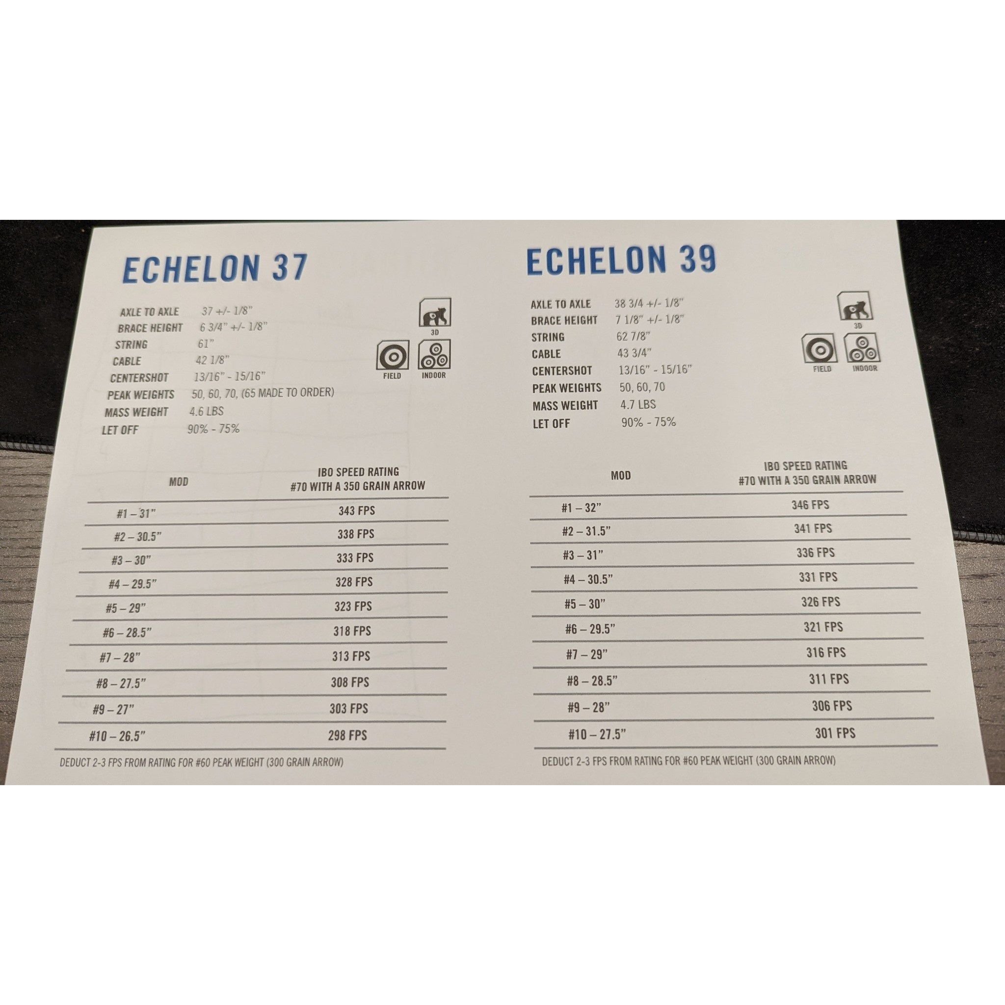 echelon mod pair #3 black (used) – Précision Archerie